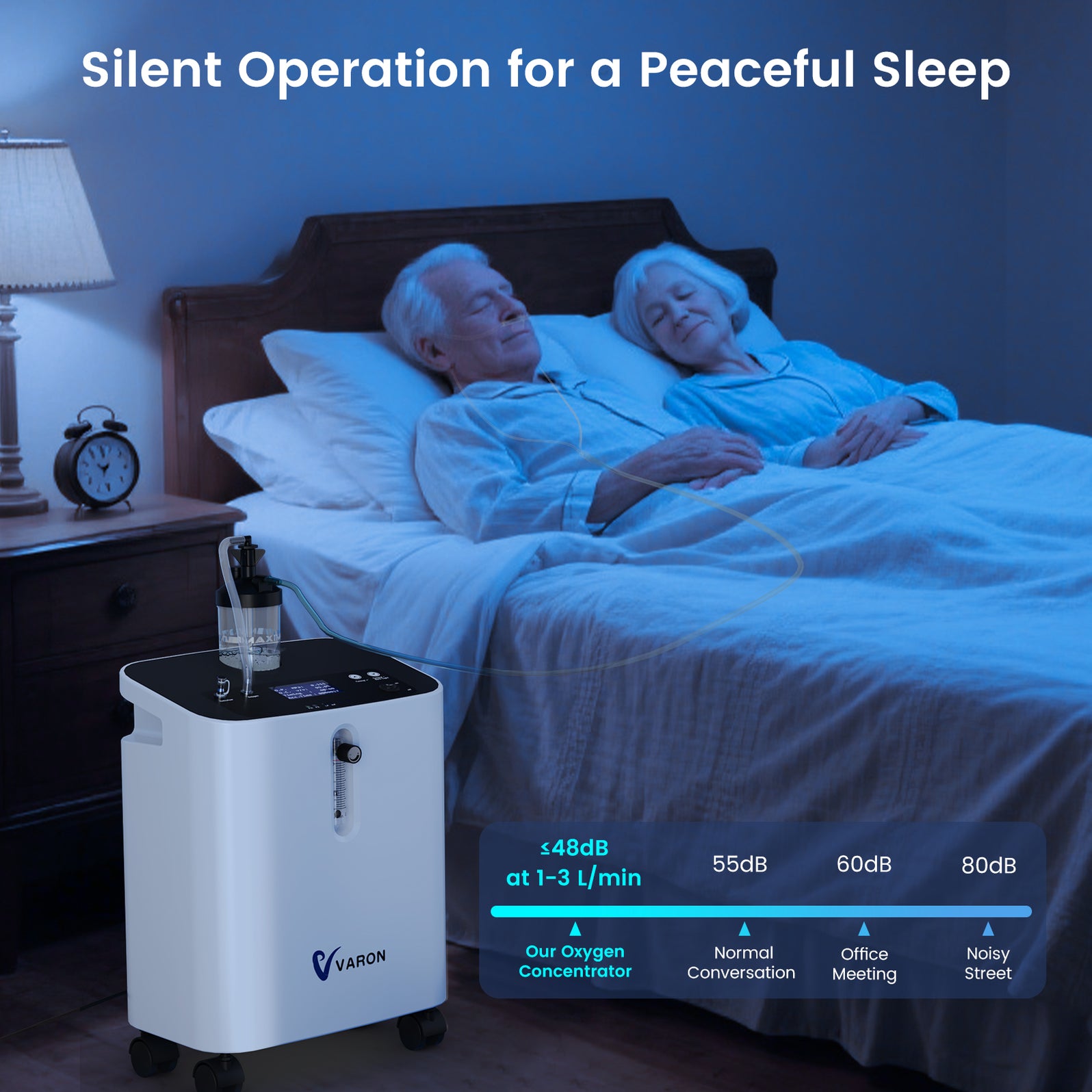 VARON Serene 3 3L Premium Stationary Oxygen Concentrator | Compact High ...